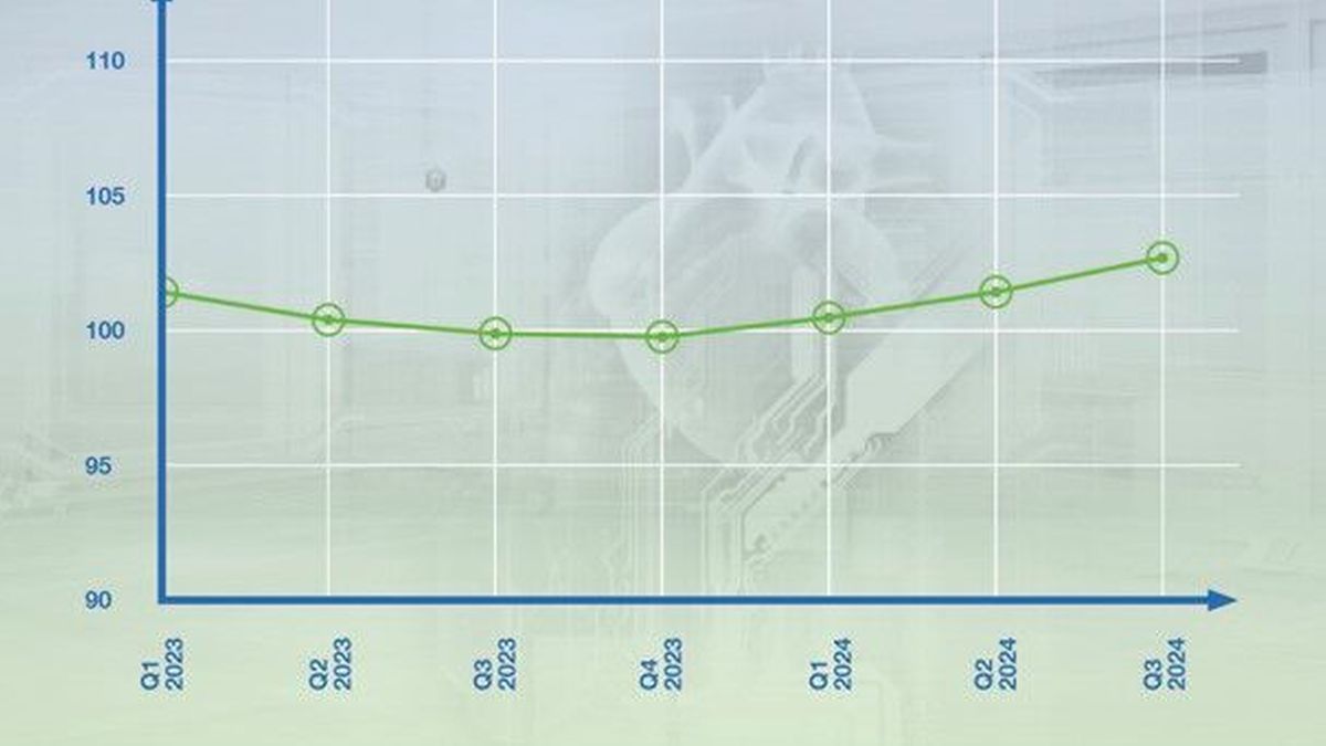 Preisindex zeigt Kostenanstieg für Praxiszubehör
